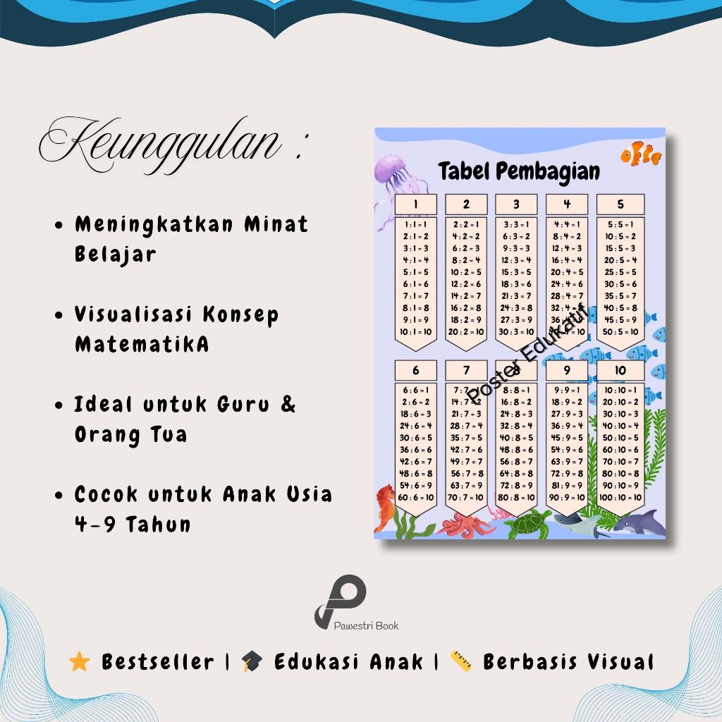 Jual Poster Edukasi Anak Tabel Pembagian | Media Visual Edukatif Anak ...