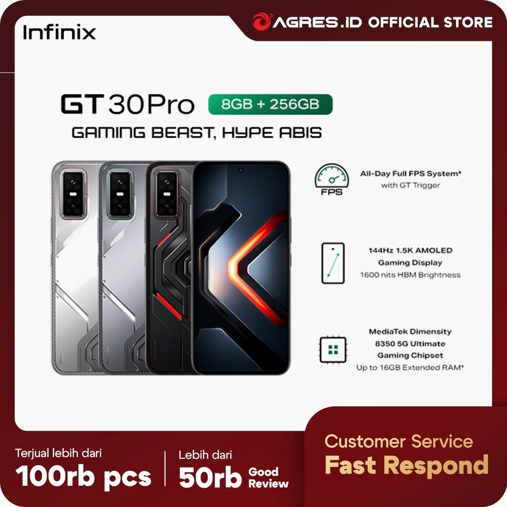 Jual NEW LAUNCH INFINIX GT 30 PRO 5G 8GB 256GB SHADOW ASH | Shopee ...