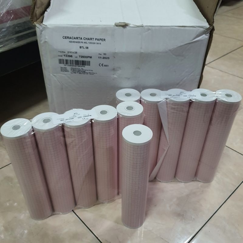 Jual Kertas ECG ukuran 210 mm x 25 meter for ECG 12 Channel / Kertas ...
