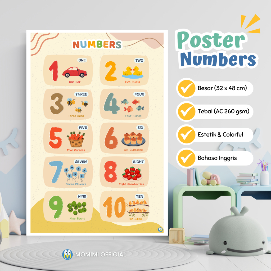 Jual Poster ENGLISH NUMBERS Edukasi Belajar Angka 1-10 untuk Anak Usia ...