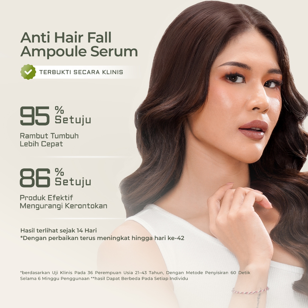 Jual Lab On Hair Bundle Anti Hair Fall Ampoule + Scalp Spray - Paket ...