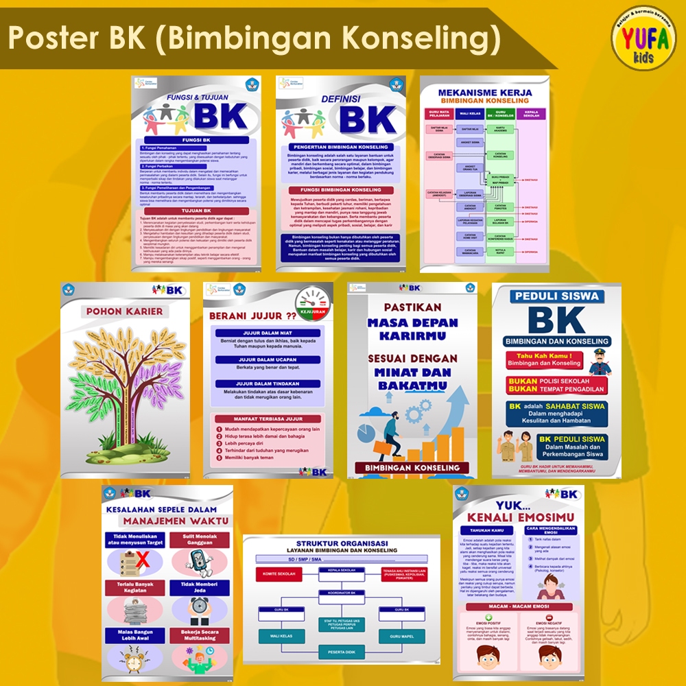 Jual 184 poster BK - poster bimbingan konseling - Poster Edukasi Anak ...