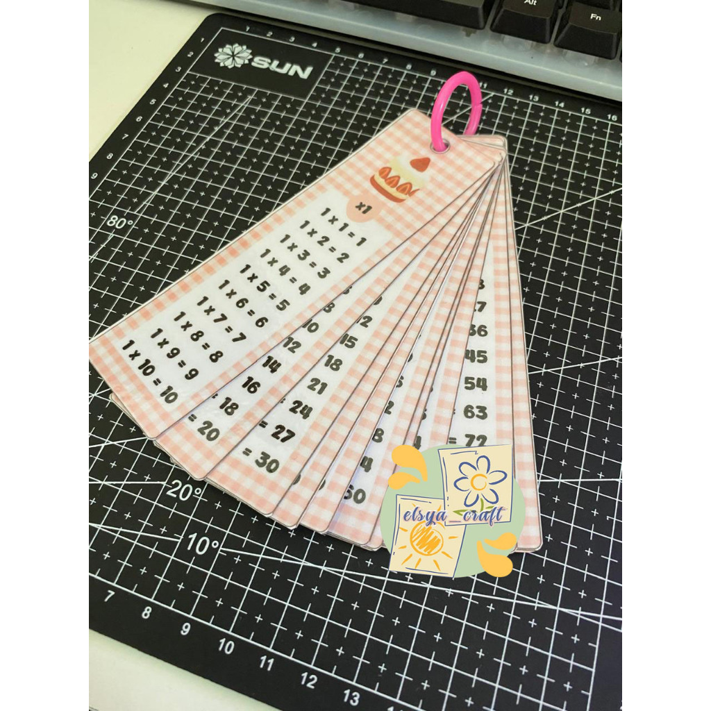Jual FLASH CARD PERKALIAN – Belajar Jadi Lebih Mudah & Seru! | Shopee ...