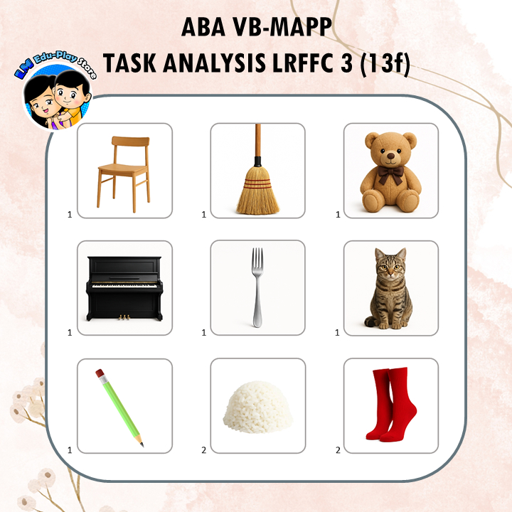 Jual Kartu ABA-VB LRFFC 3.13-f "Belajar Memilih 2 Kategori atau Fungsi ...