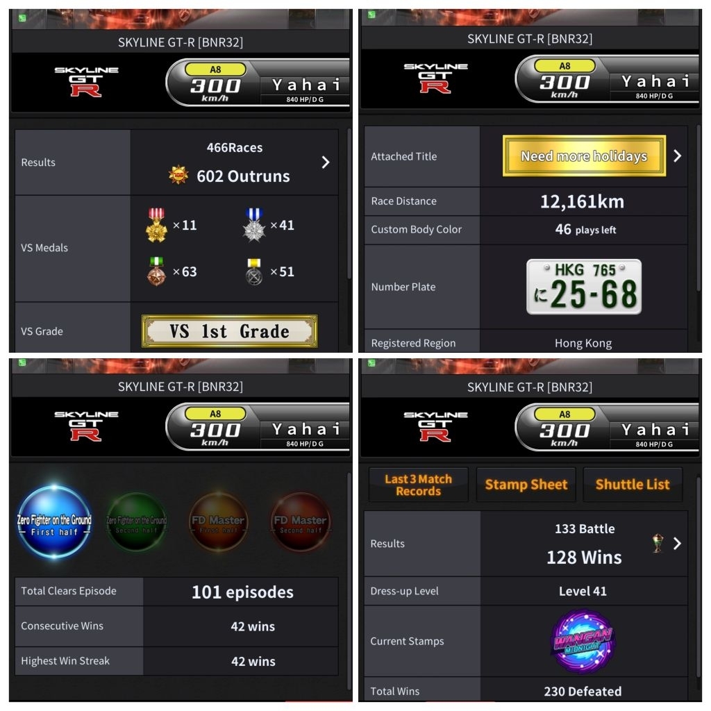 Jual R32 A HIGH CLASS 1st GRADE MOBIL BANYAK FULLTUNED MURAH UNTUK ...