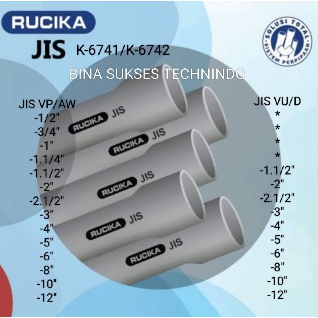 Jual PIPA AIR PVC RUCIKA ABU JIS K-6742 D / VU 3" 4" 5" INCH PER BATANG ...