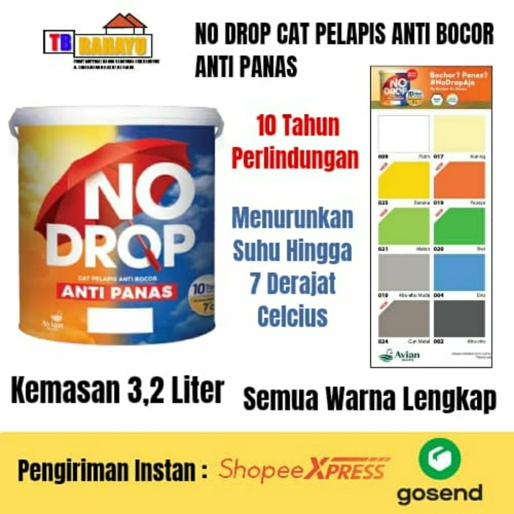 Jual No Drop Anti Panas Tahan Cuaca - 3,2 Liter | Shopee Indonesia