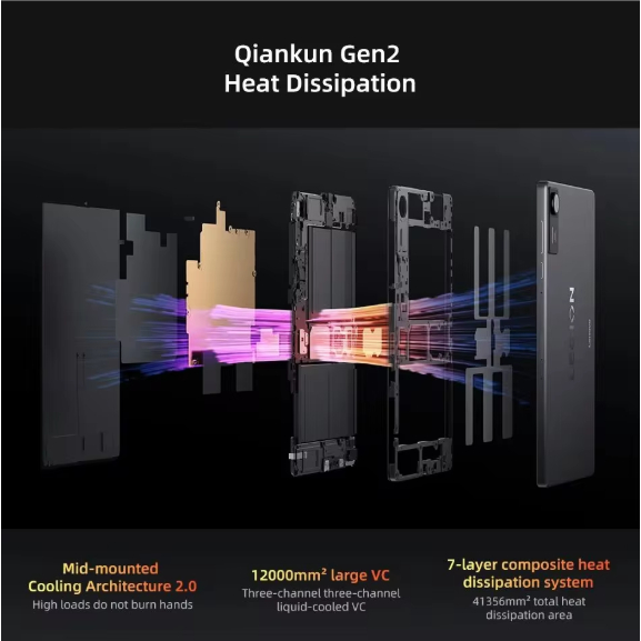 Jual Lenovo Legion Y700 2025 4th Snapdragon 8 Elite TB322FC Gen4 12/256GB UFS 4.1 8.8" 3K 165Hz ...