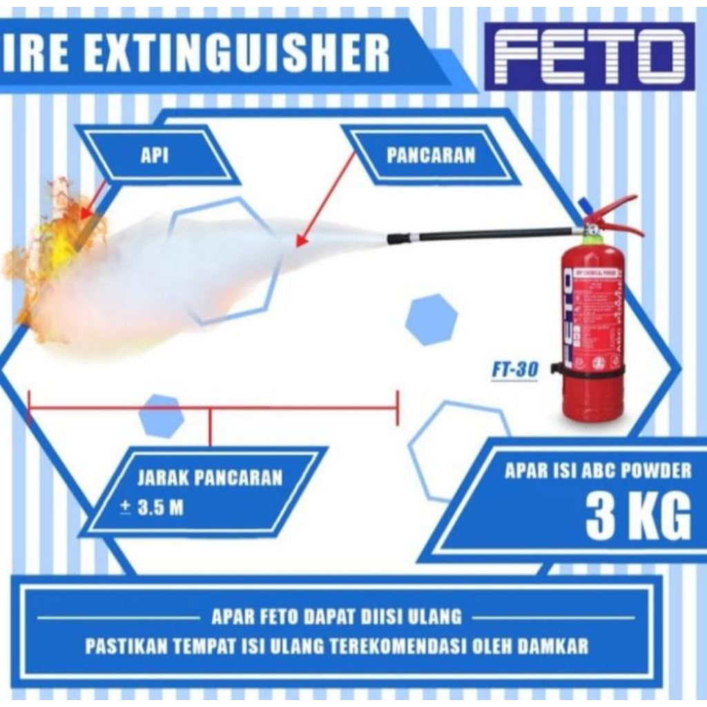 Jual Apar Alat Pemadam Api Ringan Powder 3kg | Shopee Indonesia