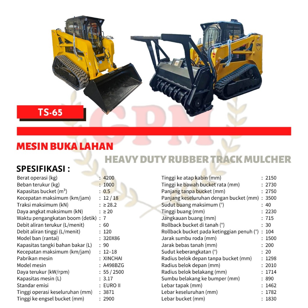Jual Alat berat Skid Steer Loader 2 Fungsi Mulcher dan Loader Khusus ...