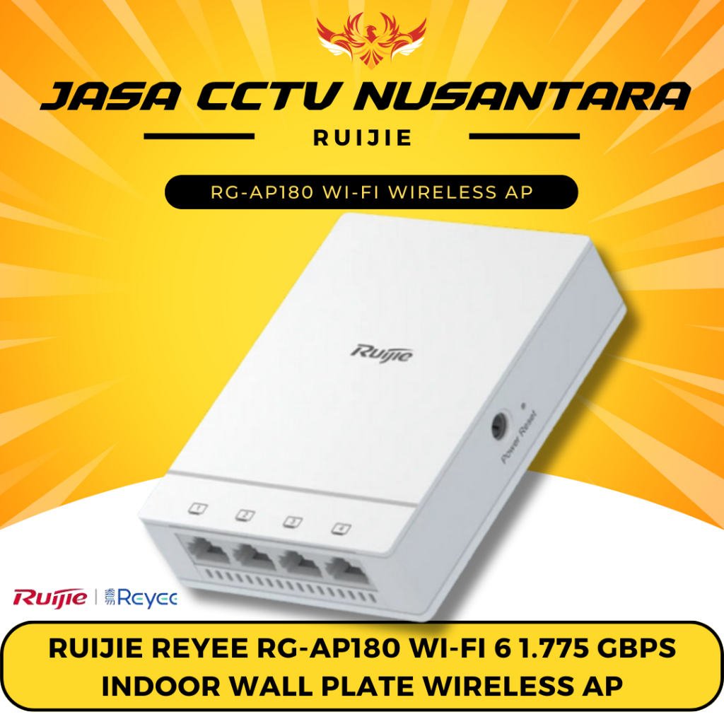 Jual RUIJIE REYEE RG-AP180 WI-FI 6 1.775 GBPS INDOOR WALL PLATE ...