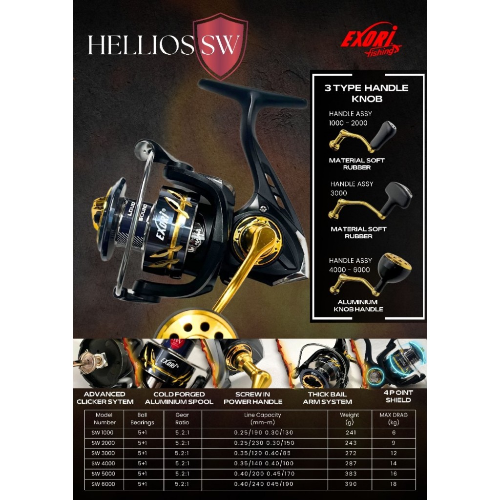 Jual Reel Exory Helios / SW power handle murah | Shopee Indonesia