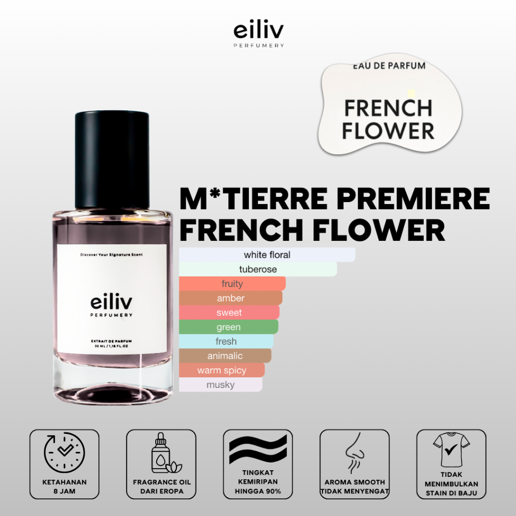 Jual Parfum MP French Flower - Extrait de Parfum | Shopee Indonesia