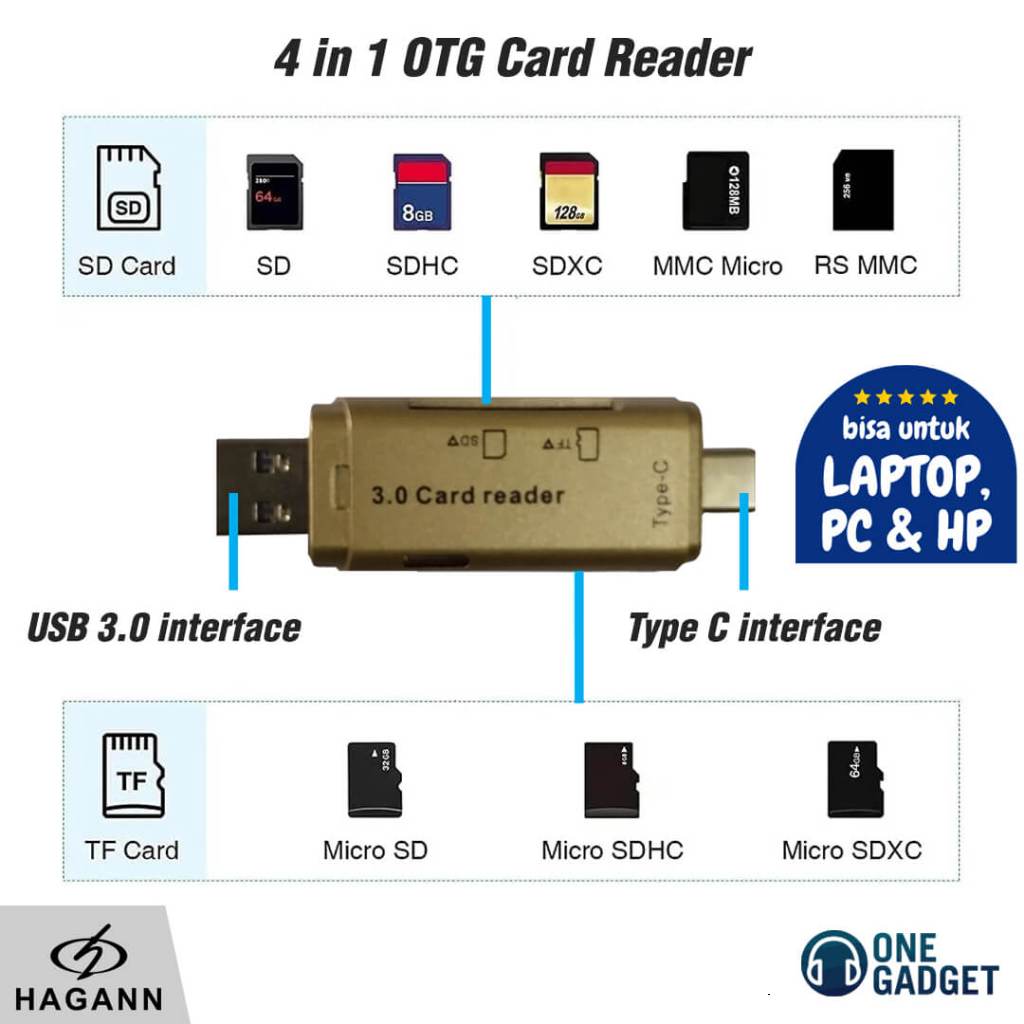 Jual All in One 4 in 1 Card Reader OTG Type C & USB 3.0 High Speed Data ...