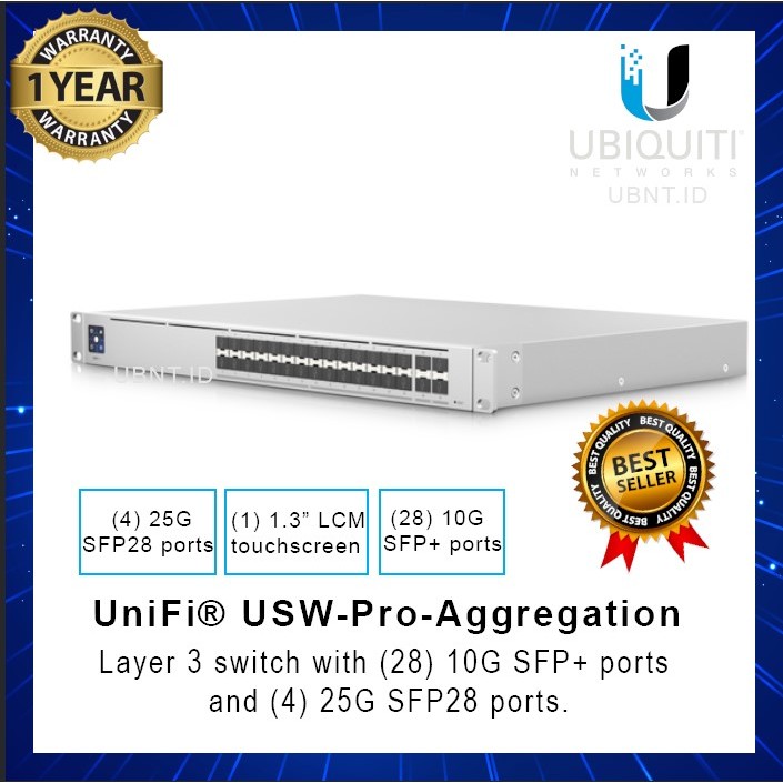 Jual Ubiquiti USW PRO Aggregation Unifi USW-PRO-AGGREGATION | Shopee ...