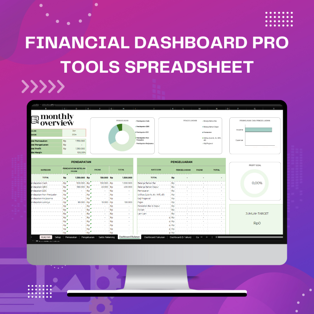 Jual FINANCIAL DASHBOARD PRO - Tools Spreadsheet Buat Laporan Keuangan ...