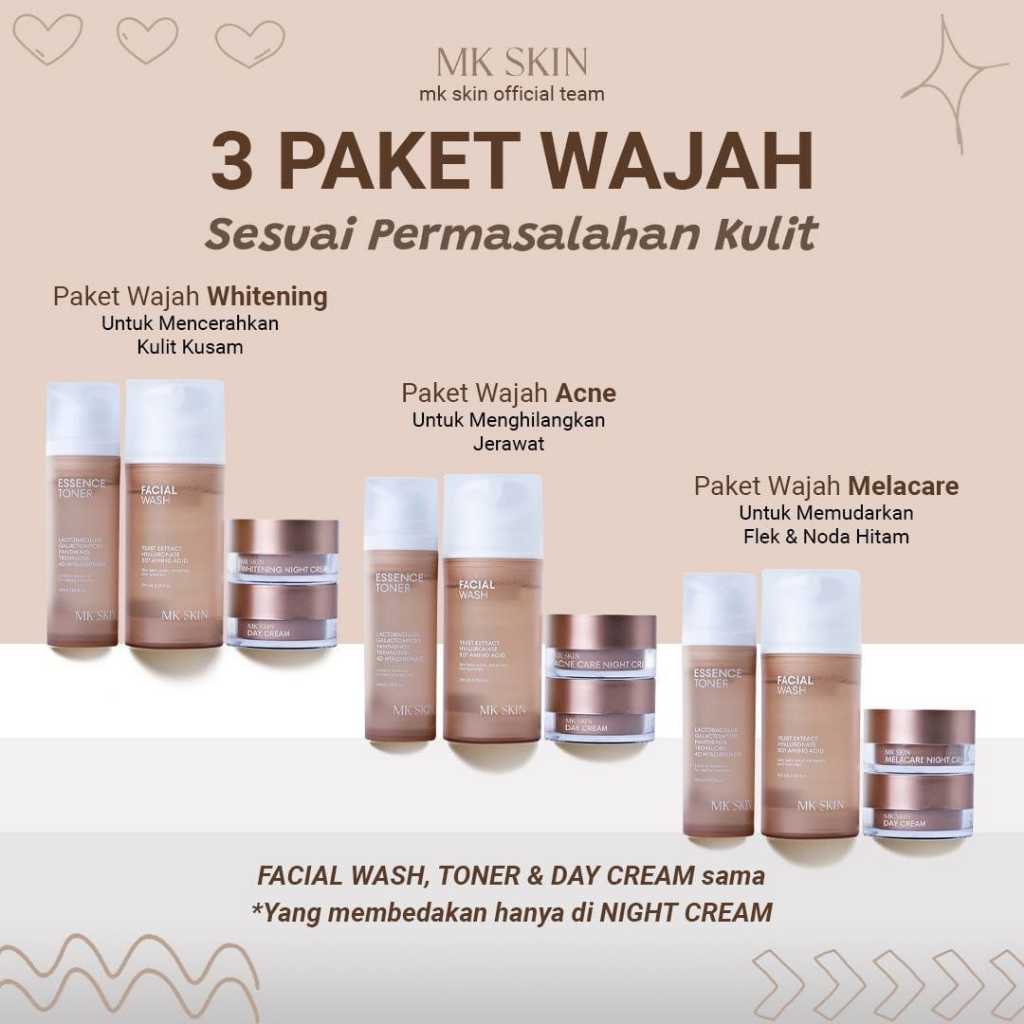 Jual MK SKIN | MK SKIN PAKET WHITENG | MK SKIN PAKET ACNE | MK SKIN PAKET MELACARE | Shopee ...