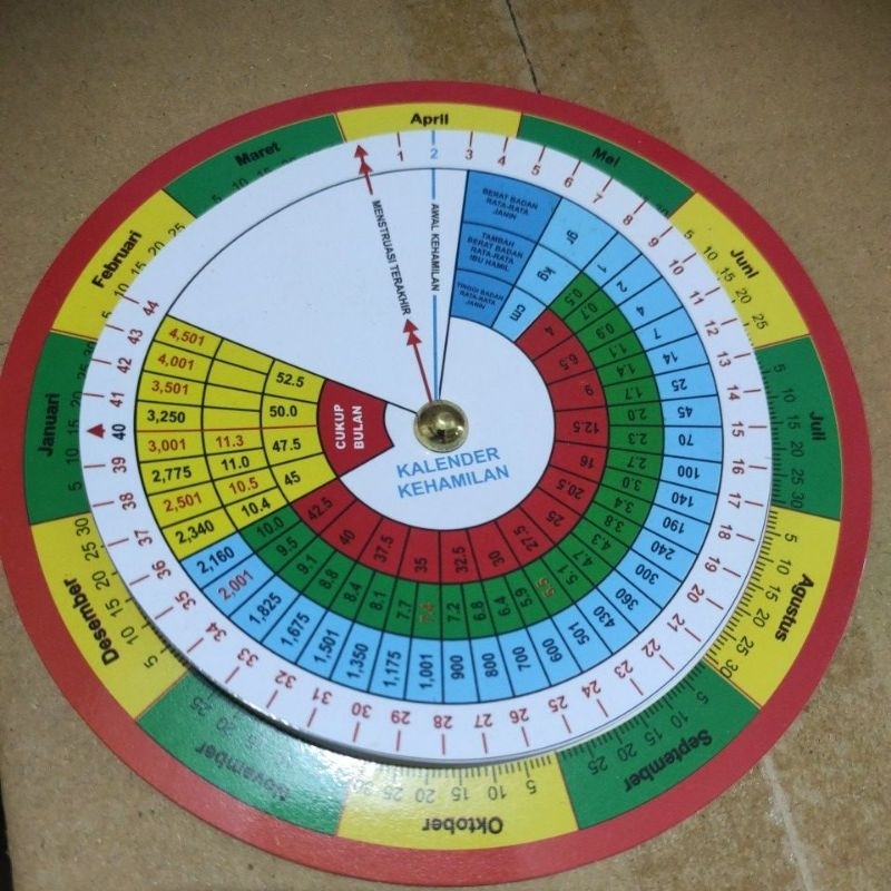 Jual Kalender ibu hamil | Shopee Indonesia