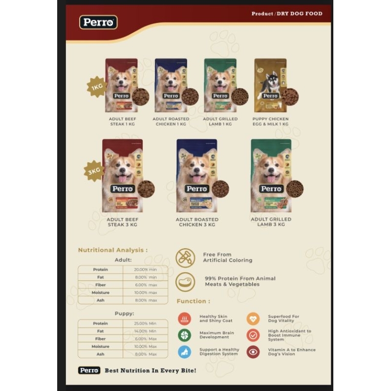 Jual Perro Dry Dog Food 1kg | Shopee Indonesia