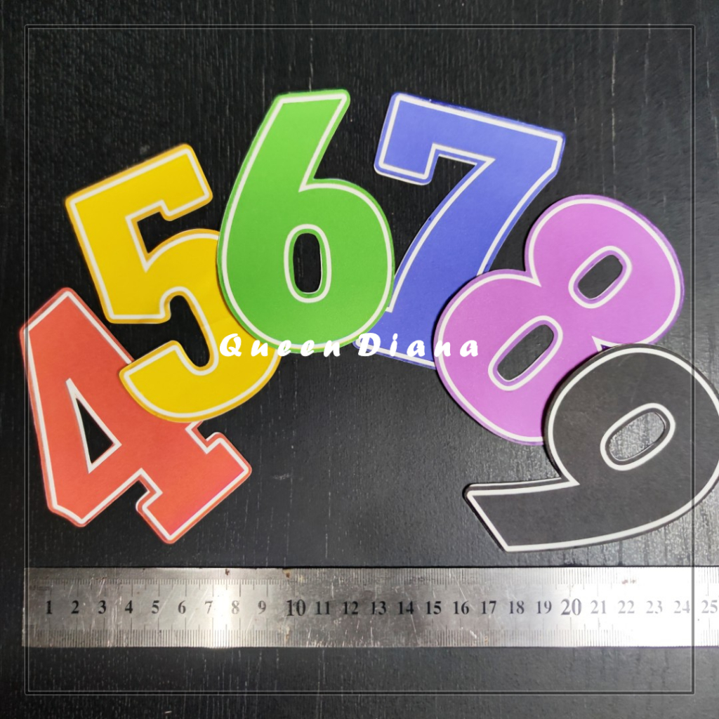 Jual stiker custom angka jumbo 10 cm bisa pilih angka dan warna stiker ...