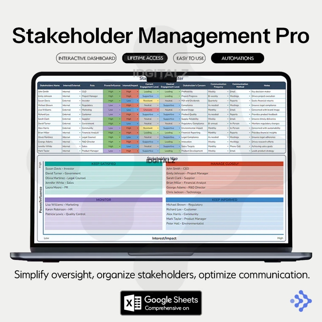 Jual [T0146] Stakeholder Management Pro - Template Manajemen ...