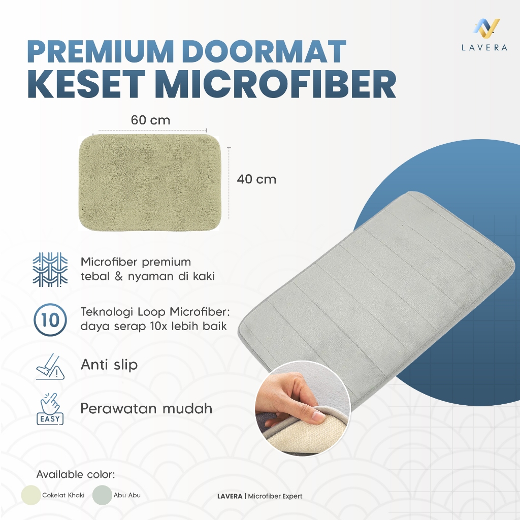 Jual Keset Microfiber Anti Slip Tebal Kamar Mandi 40x60 400gsm Door Mat ...