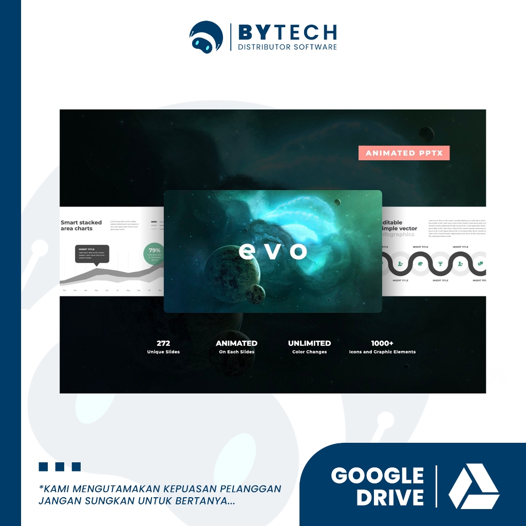 Jual ANIMATE POWERPOINT | POWERPOINT | Shopee Indonesia