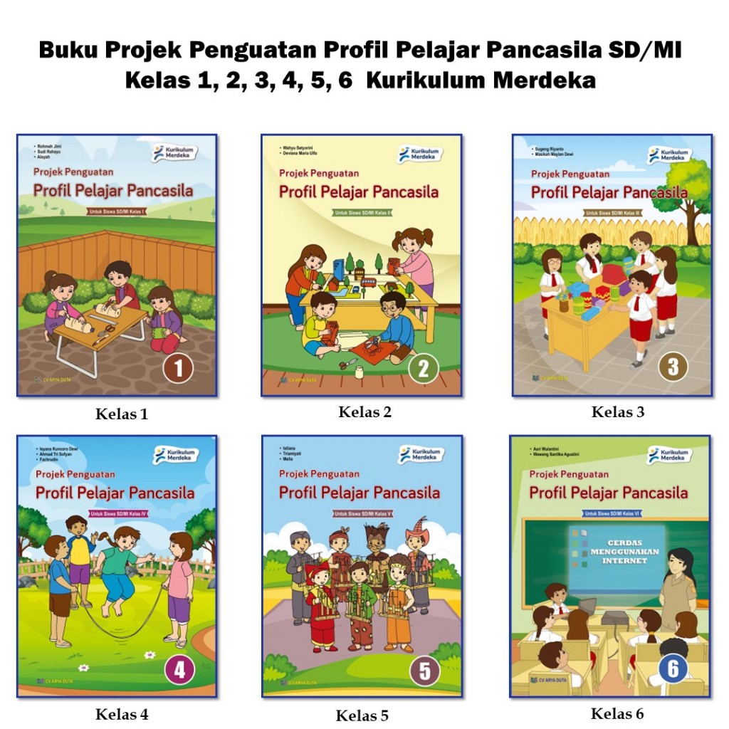Jual Buku Projek Penguatan Profil Pelajar Pancasila Kelas 1, 2, 3, 4, 5, 6 SD/MI Kurikulum ...