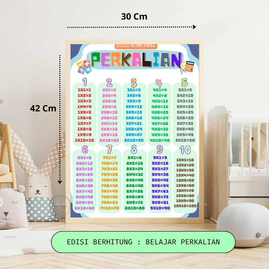Jual Hai Toys - Poster Belajar anak edisi Perkalian. Poster Edukasi ...