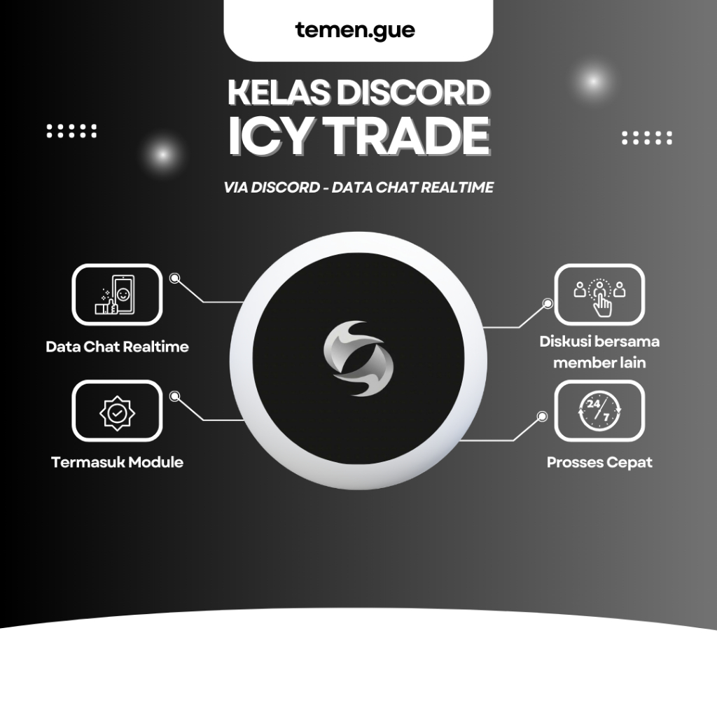 Jual KELAS DISCORD ICY TRADE (REALTIME & VIA DISCORD) | Shopee Indonesia
