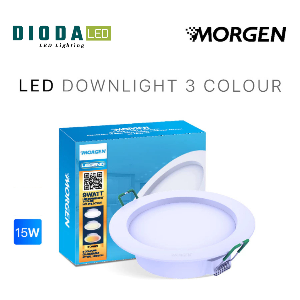 Jual MORGEN LED Downlight TRICOLOUR - Lampu LED Panel Downlight 3 Warna ...