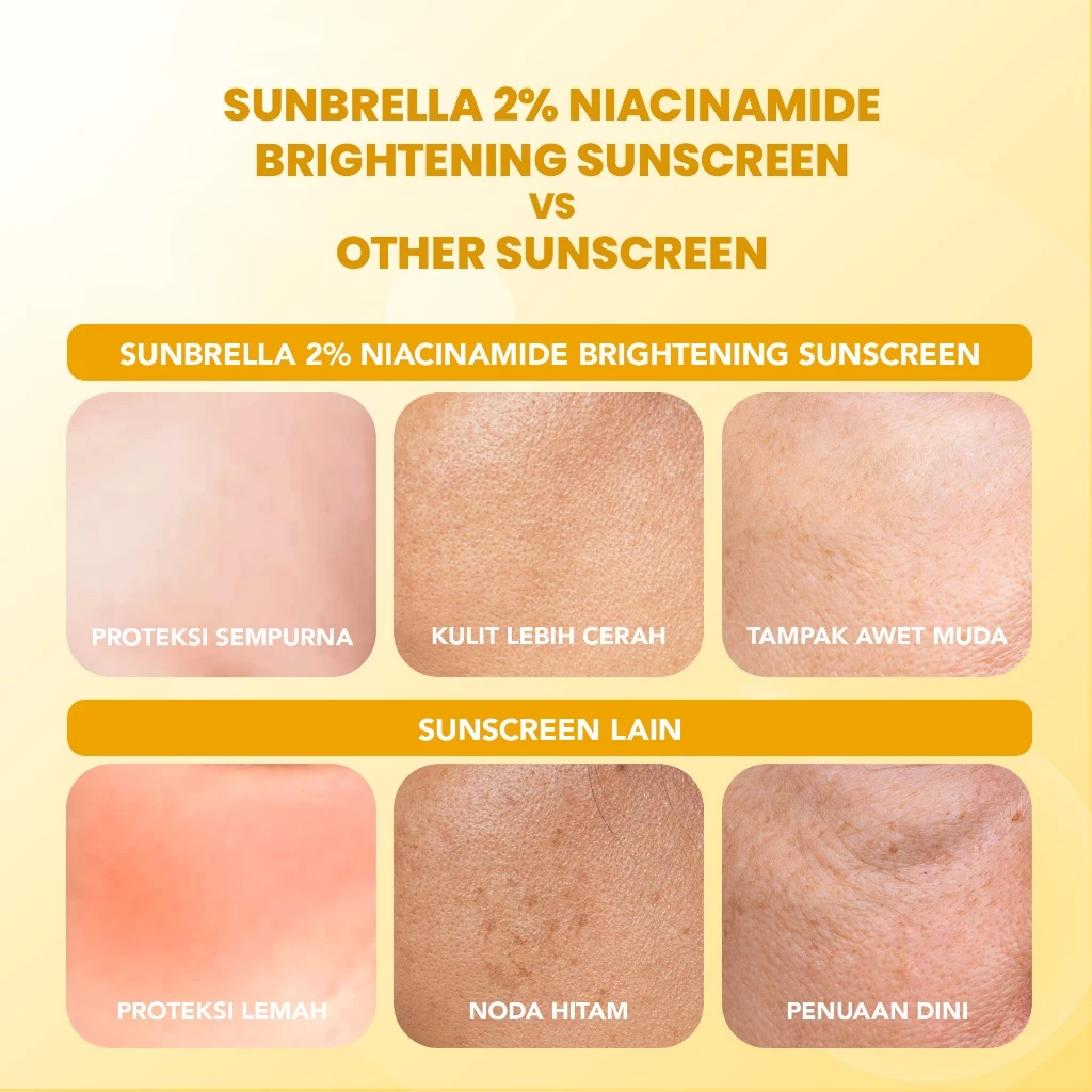 Jual YOU Sunbrella 2% Niacinamide Brightening Sunscreen 30ml | Shopee ...