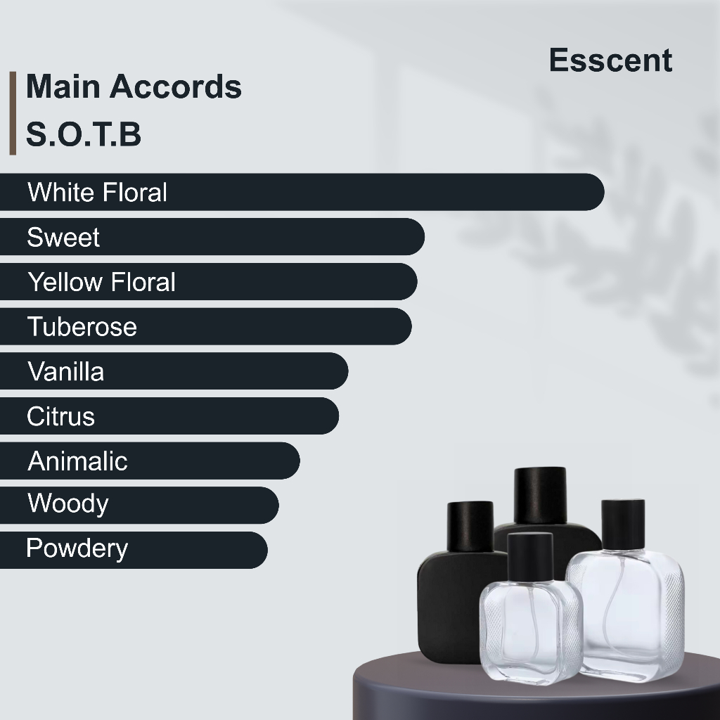 Jual SOTB - Esscent Perfume - Parfum 30ml & 50ml | Shopee Indonesia