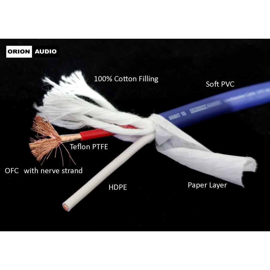 Jual kabel speaker ORBIT 15 by Orion Audio 2 x 1.5mmsq OFC teflon PTFE ...