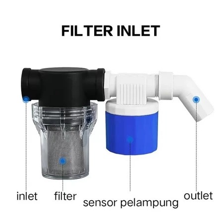 Jual Filter Pipa Air Plastik Transparan 1/2" & 3/4" - Untuk Sistem ...