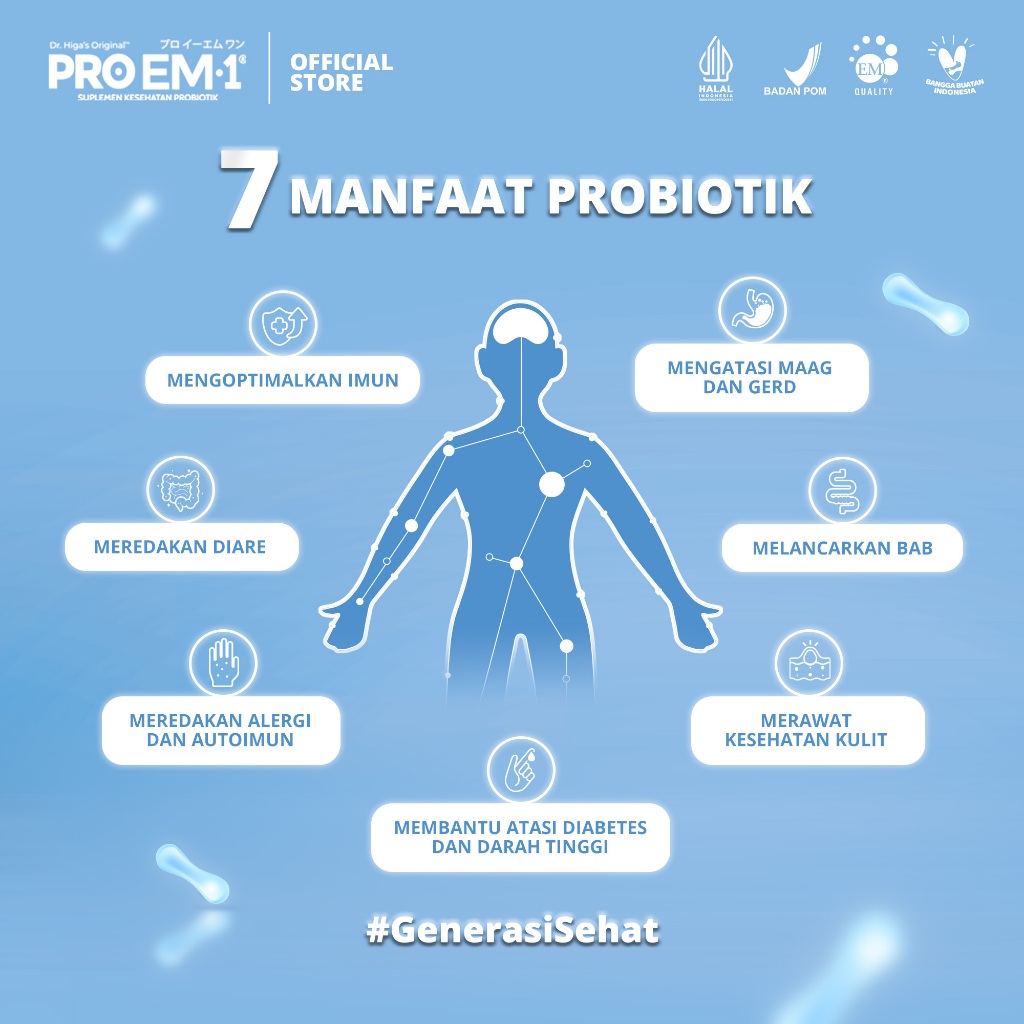 Jual PRO EM1 Original 90ml | Suplemen Probiotik | Anak Dewasa Lansia ...