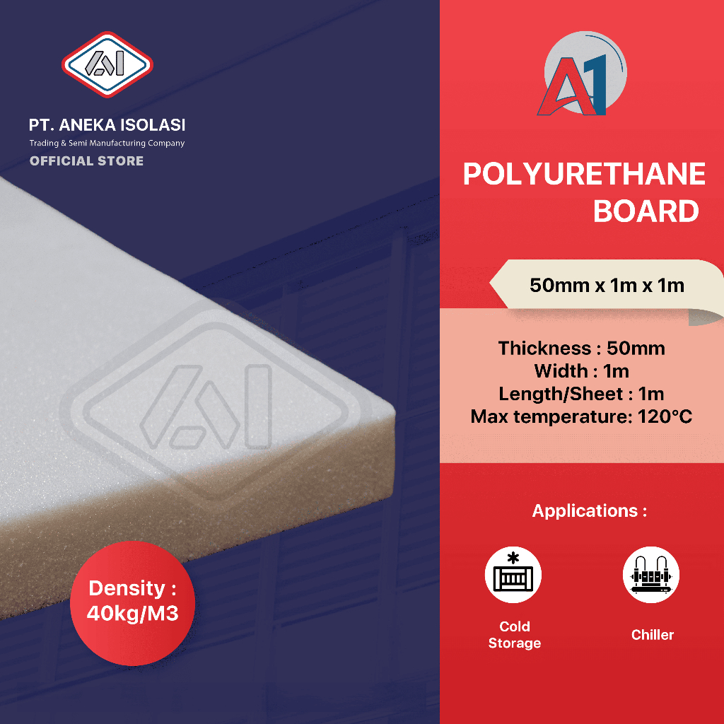 Jual Polyurethane Board /Papan/ Dinding / density 40KG/M3 (Ukuran 50mmx1x1m) | Shopee Indonesia
