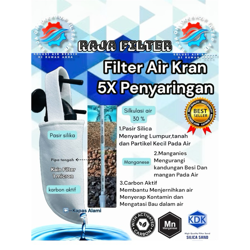 Jual Filter Air kran 5X Penyaringan Plus Carbon Aktif Menjernihkan Air ...