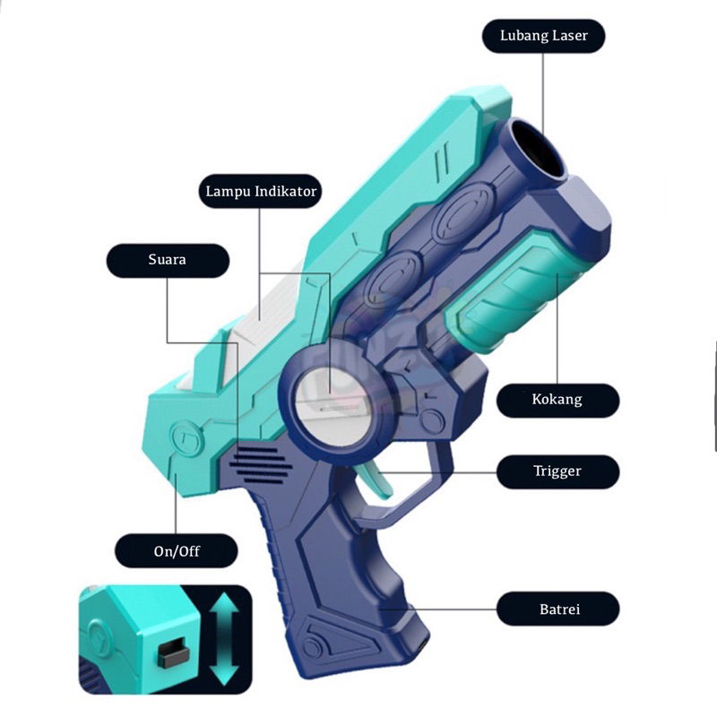 Jual FUNZO - Mainan Anak 2in1 Laser Toygun Kids Toys - Mainan Tembakan ...