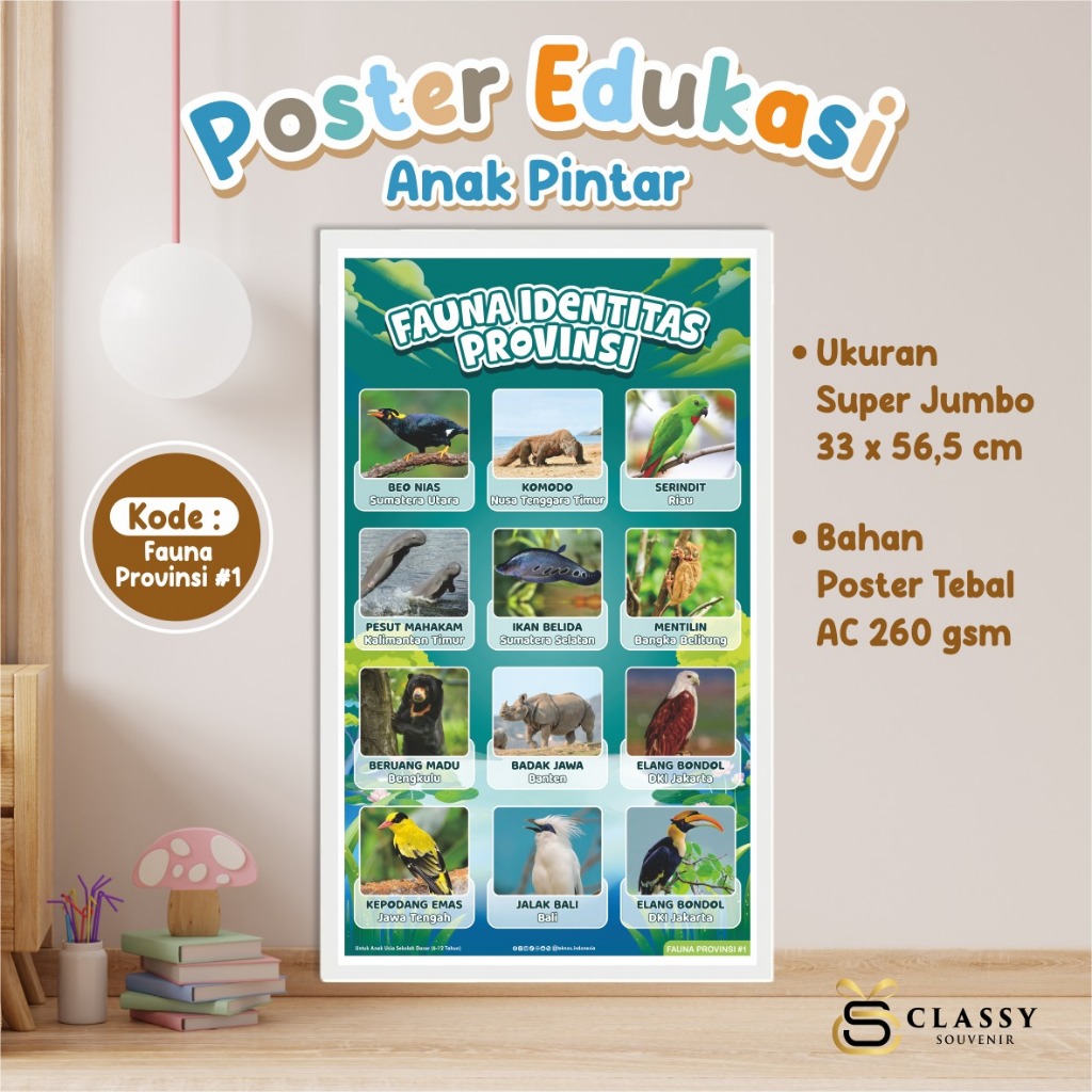 Jual POSTER EDUKASI ANAK BERWARNA - [TEMA FAUNA IDENTITAS PROVINSI ...