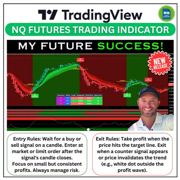 Jual BEST SELLER PREMIUM ! NQ Futures TradingView Indicator - Trade E-mini Nasdaq-100 Futures ...