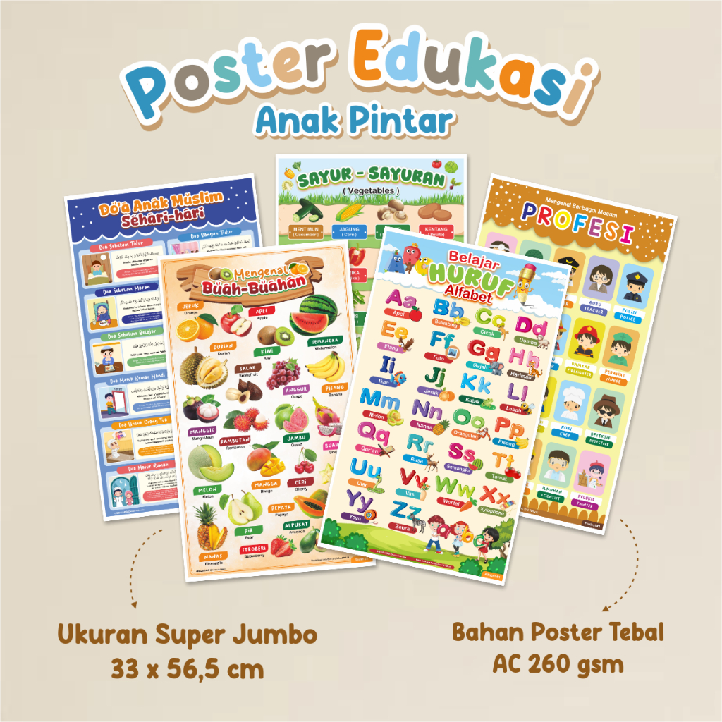 Jual POSTER EDUKASI ANAK VARIASI - POSTER DINDING EDUKASI ANAK - MEDIA BELAJAR MEMBACA ANAK USIA ...