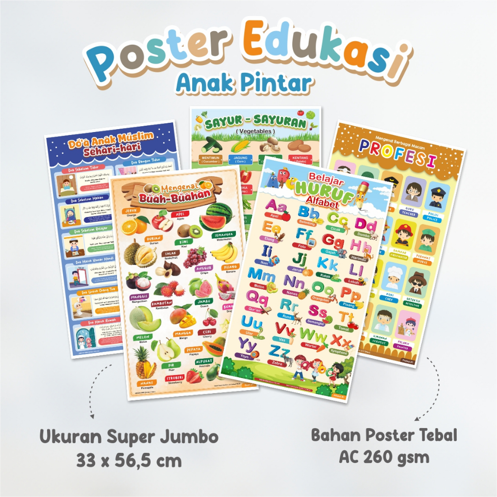 Jual POSTER EDUKASI ANAK LENGKAP – MEDIA BELAJAR DI RUMAH & SEKOLAH ...