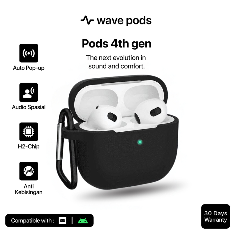 Jual WAVE Pods 4 Generation TWS Active Noise Cancellation ANC/ENC ...