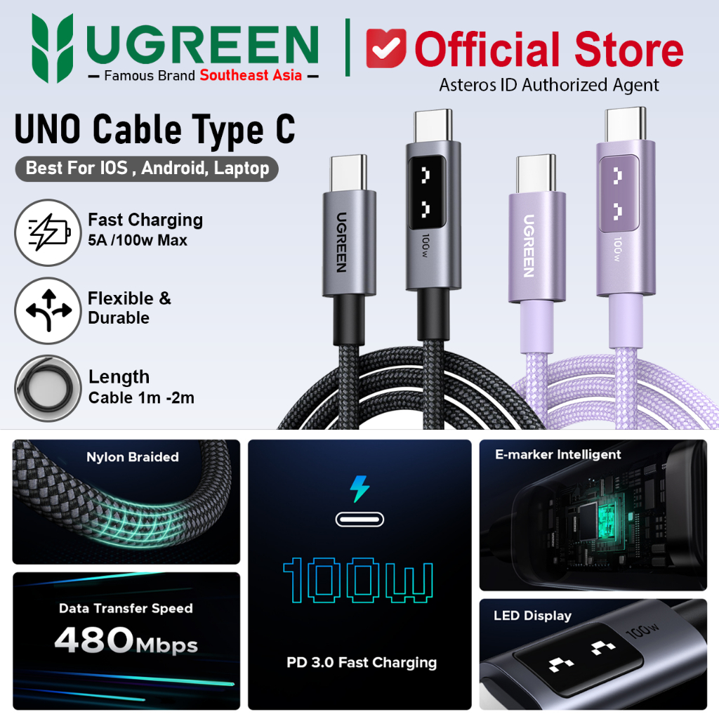 Jual UGREEN UNO Robot Kabel Data PD Type C to Type C Fast Charging 100W Max 5A Nylon Braided ...