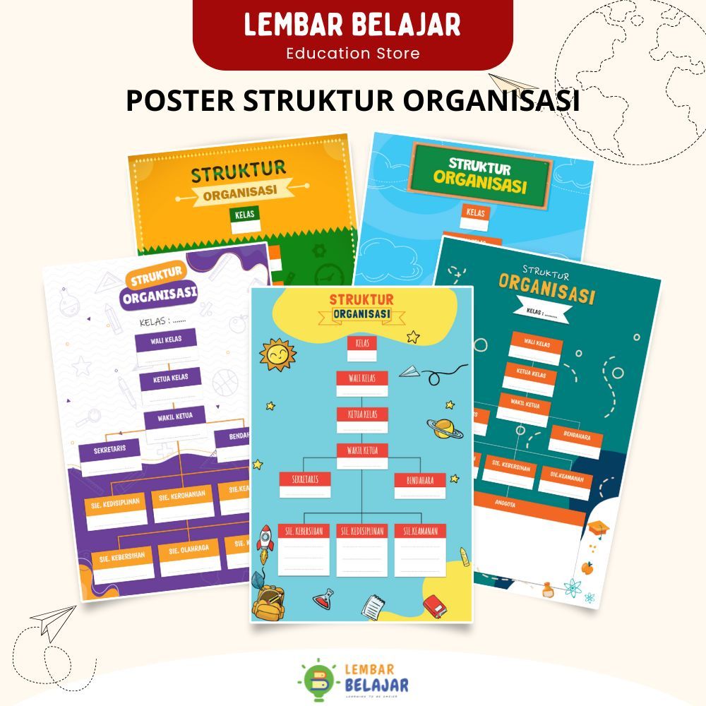 Jual LEMBAR BELAJAR Poster Edukasi Struktur OrganisasI Kelas Ukuran A3 ...