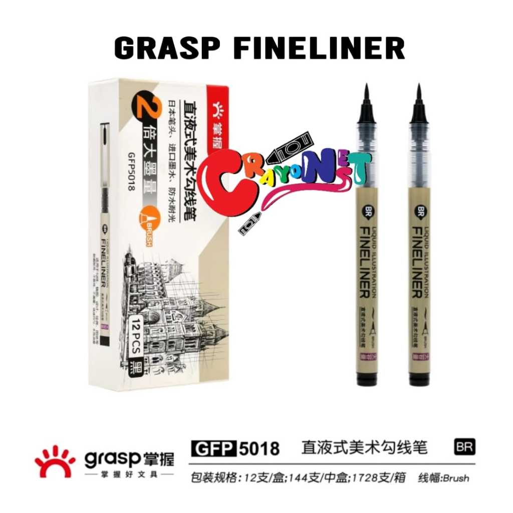 Jual Fineliner Brush Grasp Pulpen Penebal Garis Crayon Grasp | Shopee ...
