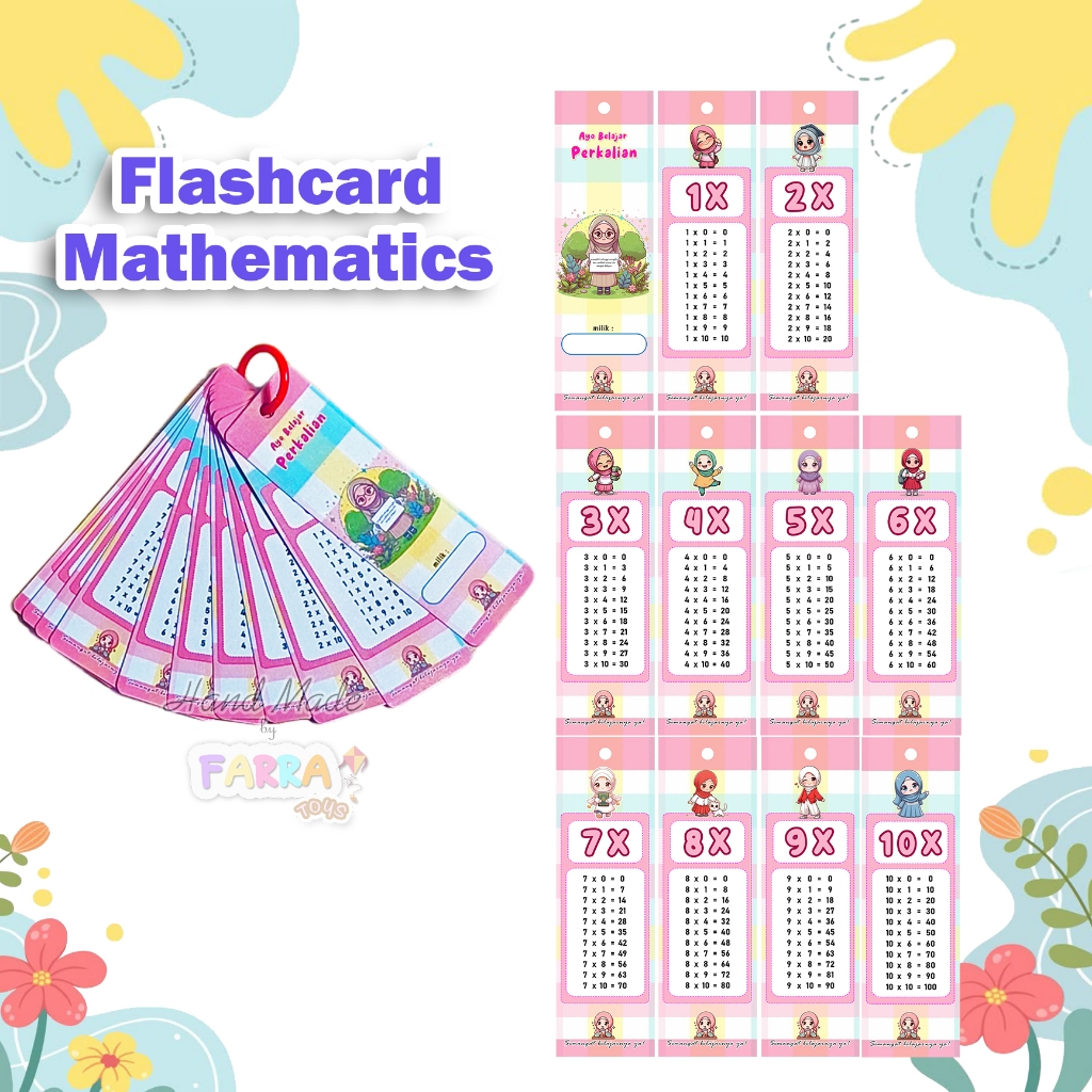 Jual Flash Card Matematika Flash Card Perkalian Penjumlahan Pembagian ...