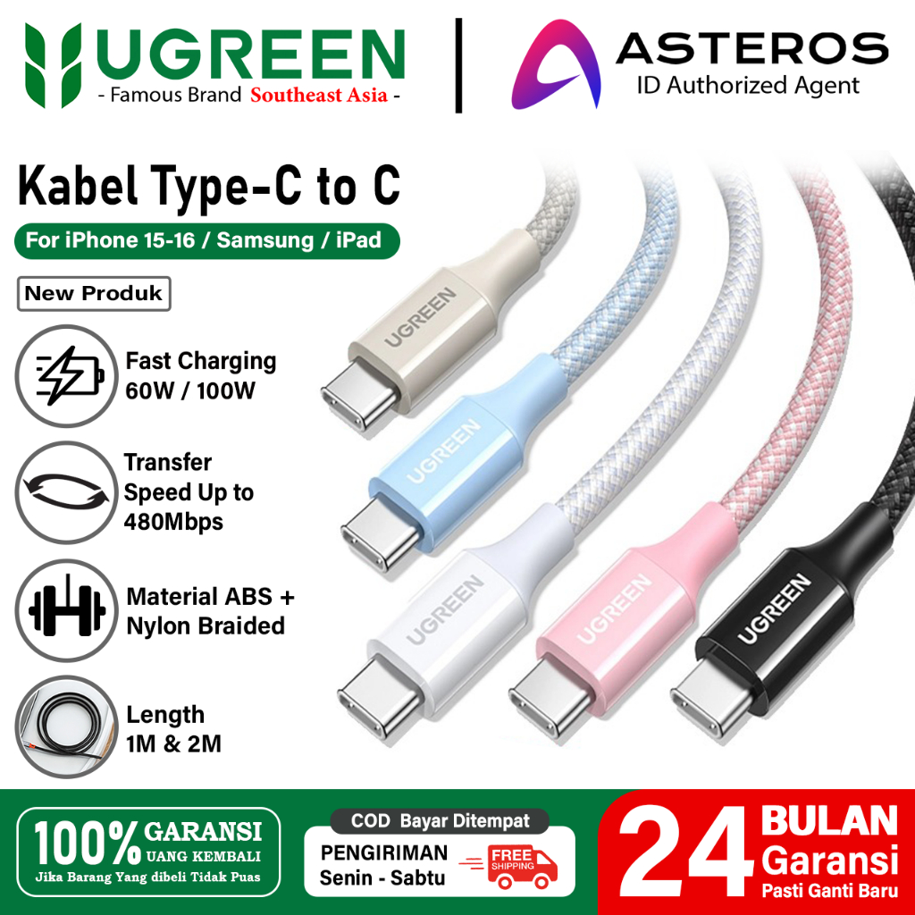 Jual UGREEN Kabel Type C to Type C Braided Cable Fast Charging For ...