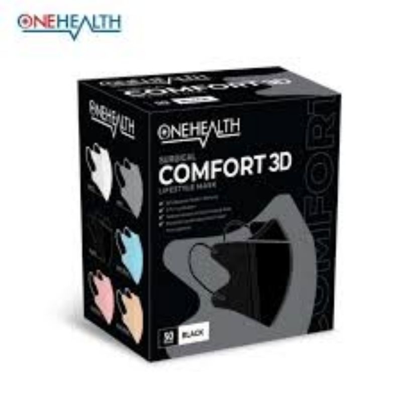 Jual Masker Duckbill Onehealth Warna Hitam | Shopee Indonesia